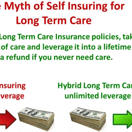 Brighthouse SmartCare Hybrid Life and Long Term Care Insurance Review ...