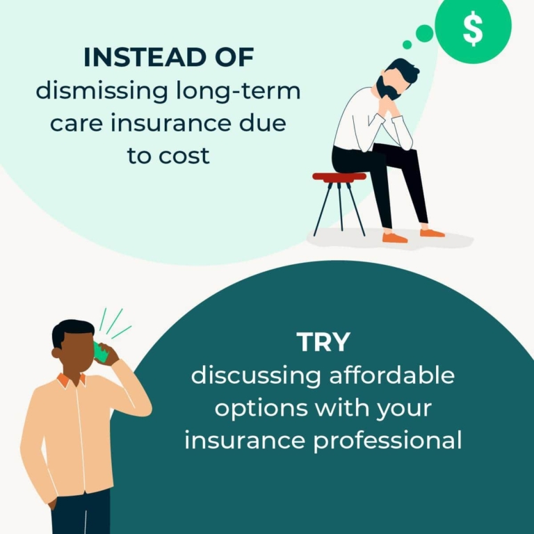 Lincoln MoneyGuard II Combination Life and Long Term Care Insurance ...